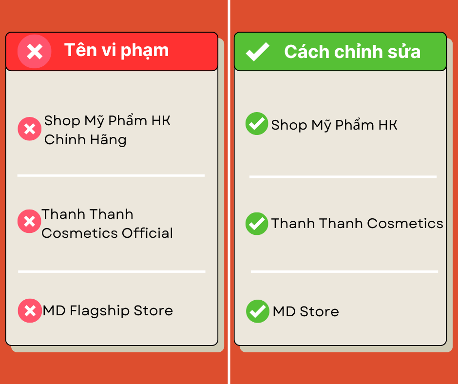 QUY ĐỊNH ĐẶT TÊN SHOP TRÊN SHOPEE - TukiGroup
